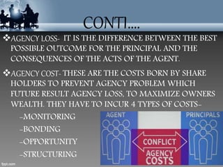 agency theory | PPTX