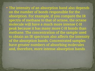 AYUSHI (IR SPECTROSCOPY)2221940018new.pptx