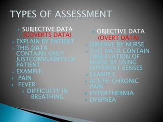 NURSING PROCESS | PPT