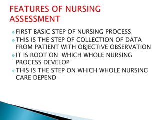 NURSING PROCESS | PPT