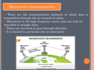 Unbounded Media | PPT