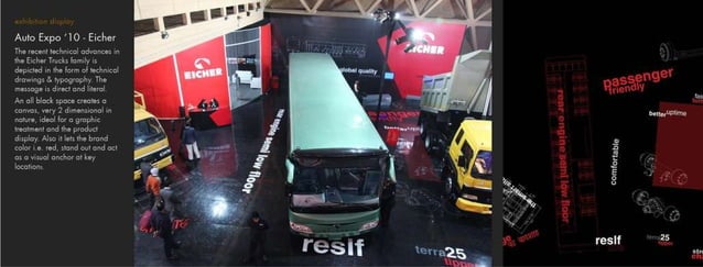 Ayush Jain Work | PPT