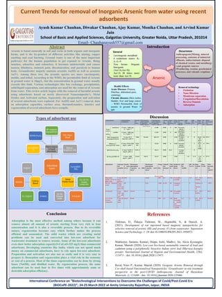 Ayush kumar Chauhan (poster).pdf