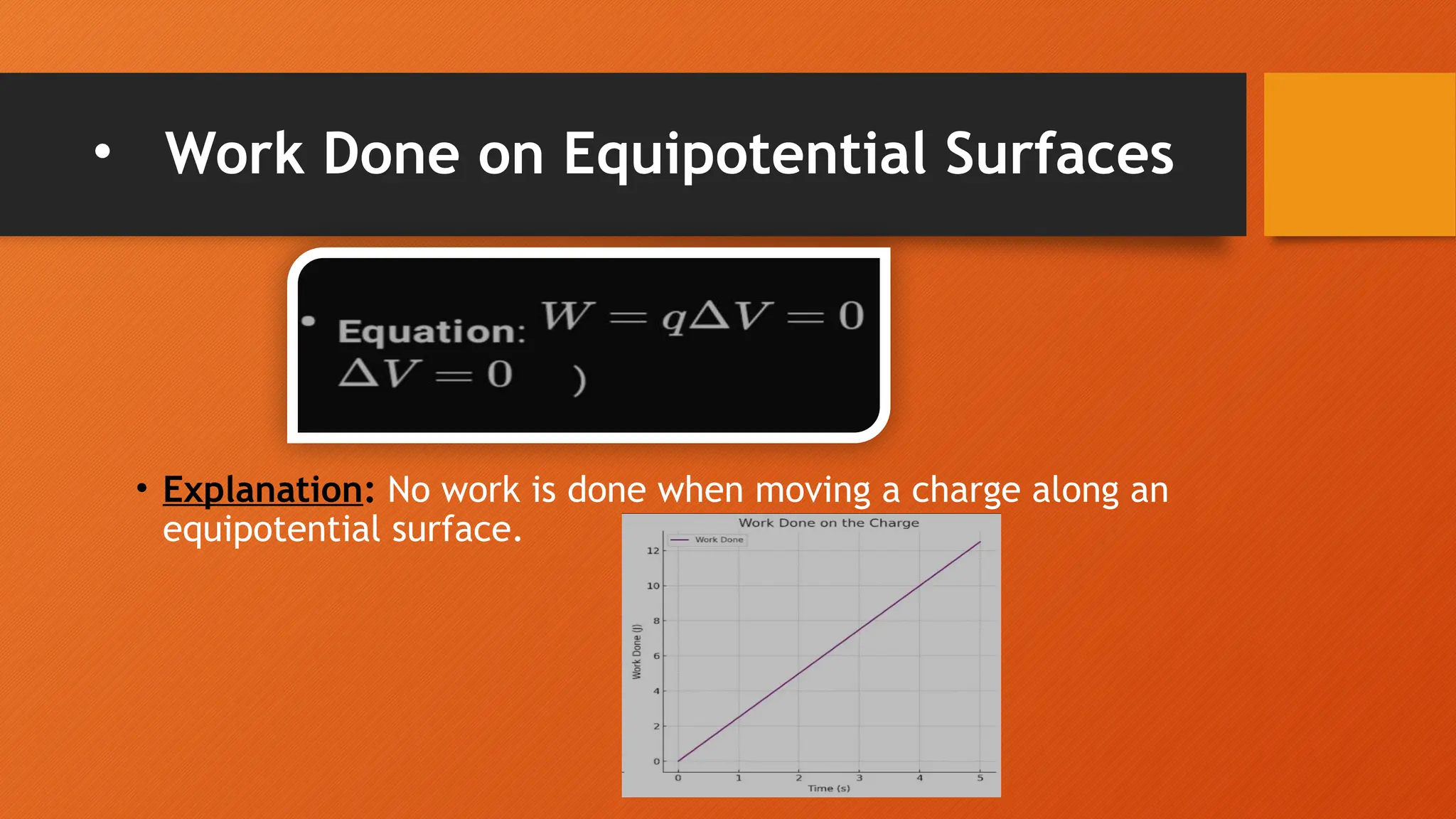 AYUSH KUMAR PHYSICS PPT (pddsvm) vrindavan .pptx