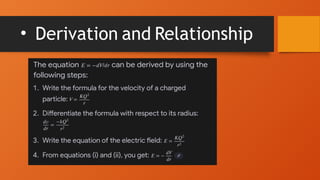 AYUSH KUMAR PHYSICS PPT (pddsvm) vrindavan .pptx