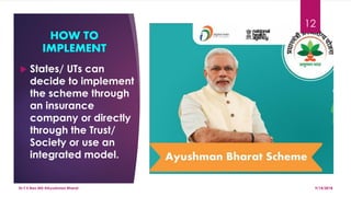 Ayushman Bharat Yojana National Health Protection Scheme | PPT