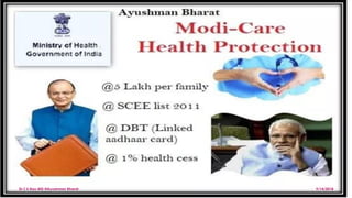 Ayushman Bharat Yojana National Health Protection Scheme | PPT