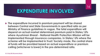 Ayushman Bharat Yojana National Health Protection Scheme | PPT