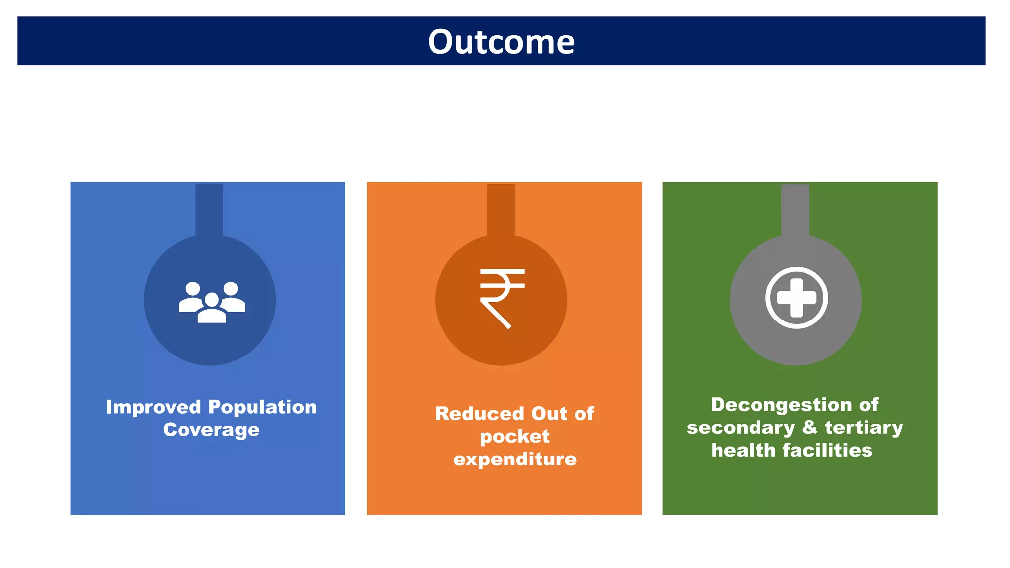 Ayushman Bharat HWC PPT.pdf