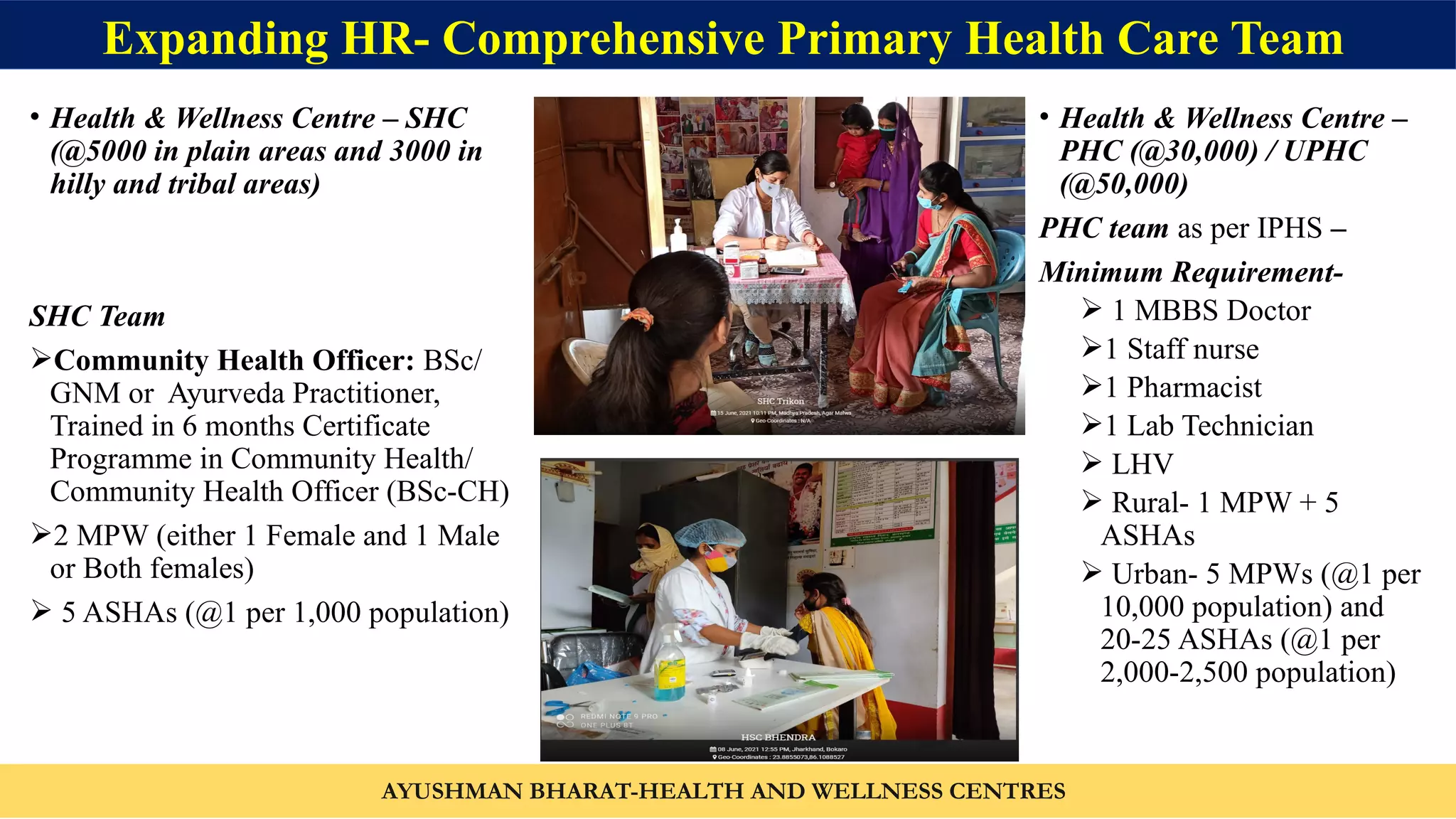 Ayushman Bharat HWC PPT.pdf