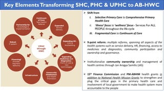 Ayushman Bharat HWC PPT.pdf