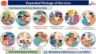 Ayushman Bharat HWC PPT.pdf