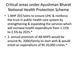 Ayushman bharat initiative | PPTX | Health Insurance | Insurance