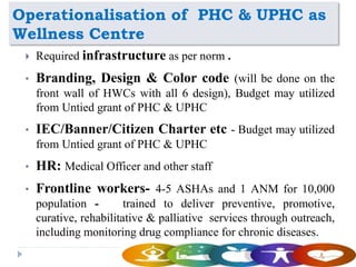 Ayushman Bharat PPT.pptx