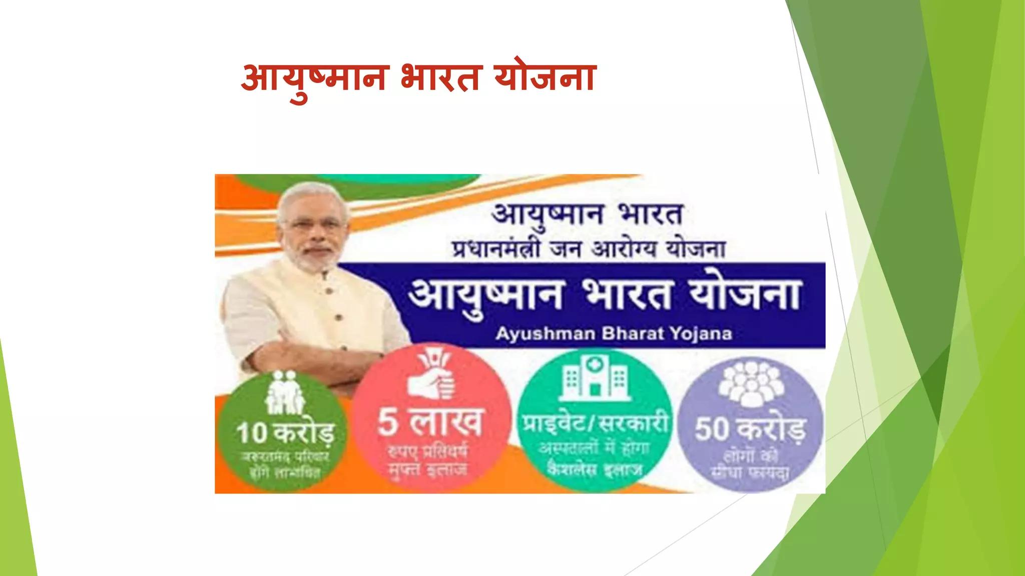 Ayushman bharat yojna 2019ppt | PPTX