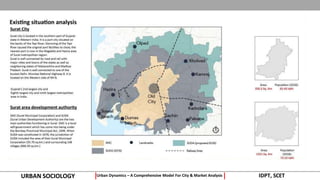 surat city urban market types and growth.pptx