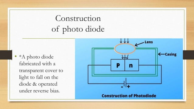 Photo diode in engineering physics.ppttt | PPT