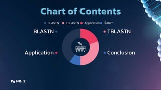 Ayush PPt Tblast-1.pptx