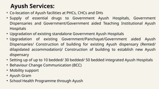 AYUSH Program in India: Vision, Schemes & Global Integration of ...