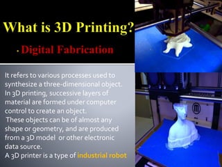 3D Printing Technology & Its Applications | PPTX