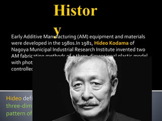 3D Printing Technology & Its Applications | PPTX