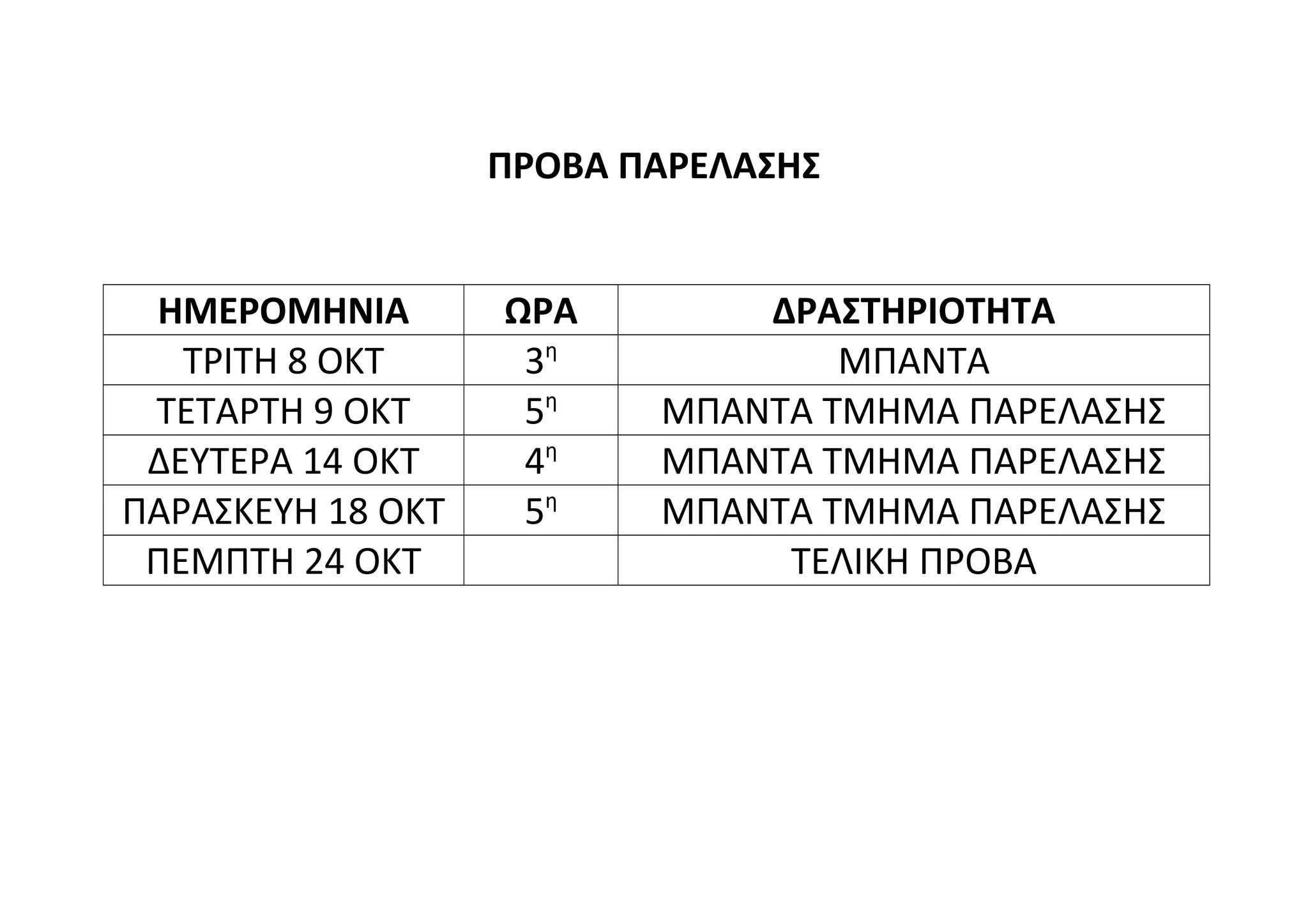 προβα παρελασης | DOC