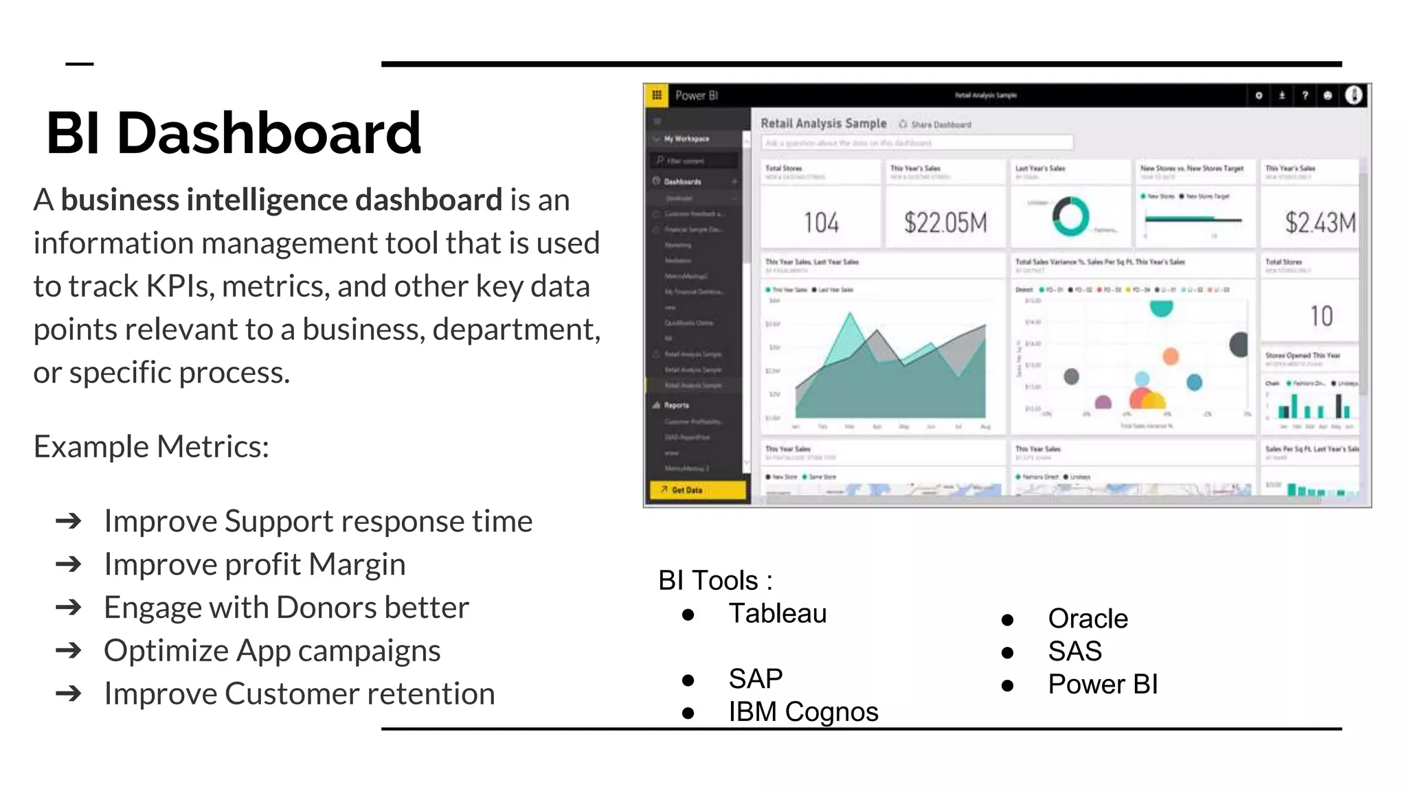 Business intelligence and power bi | PPTX