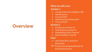 Business intelligence and power bi | PPTX
