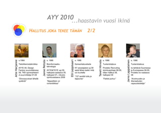 Ayy Ensimmainen Hallitus | PDF