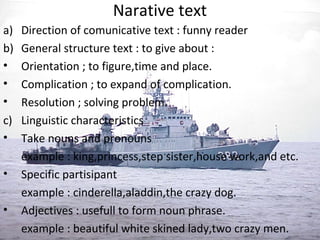 NARATIVE TEXT & RECOUNT TEXT | PPT