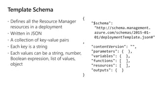 AZ-103T00A-ENU-PowerPoint_01.pptx