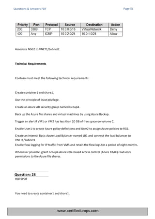 Pass AZ-104 in 2025 with Confidence – Real Exam Dumps & Study Guide | PDF