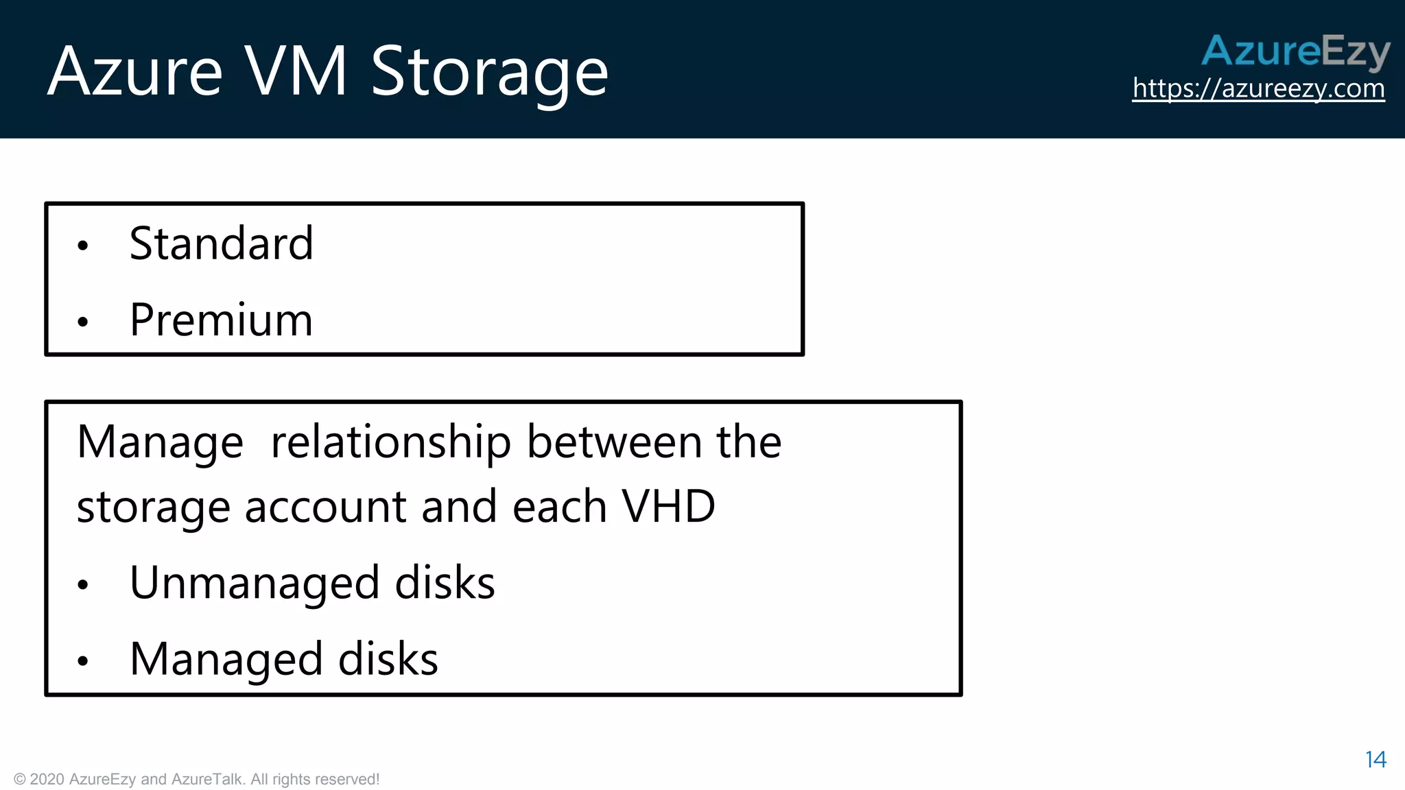 Az 104 session 3 azure compute | PDF