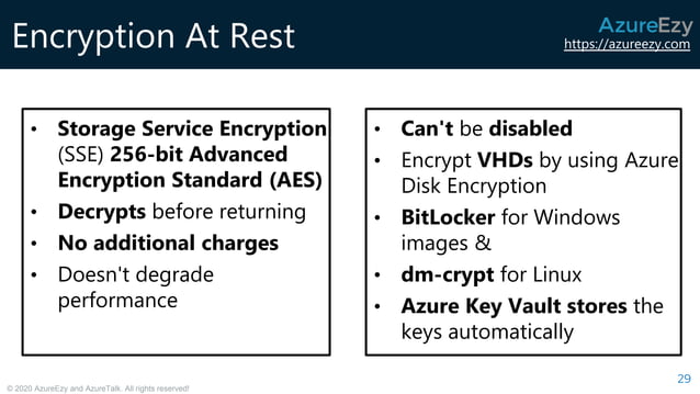 Az 104 session 4: azure storage | PDF | Cloud Computing | Internet