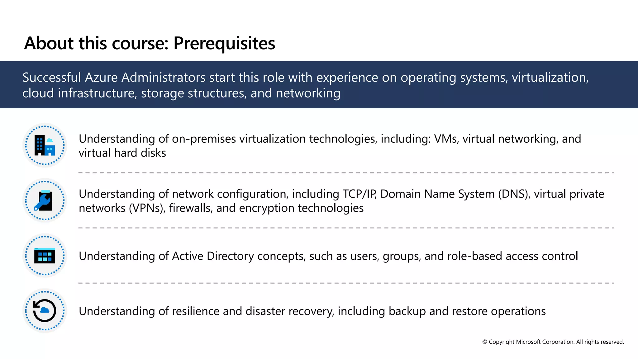 AZ-104T00A-ENU-PowerPoint_00.pptx