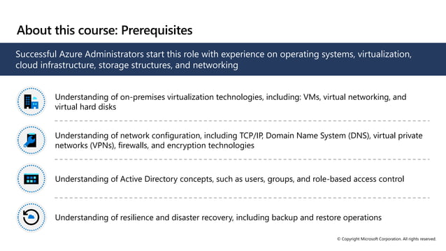 AZ-104 Microsoft Azure cloud Administration | PPTX | IT and Internet ...