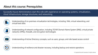 AZ-104T00A-Azure -ENU-PowerPoint_00.pptx