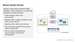 A_Z-1_0_4T_00A-EN_U-Po_w_erPoint_06.pptx