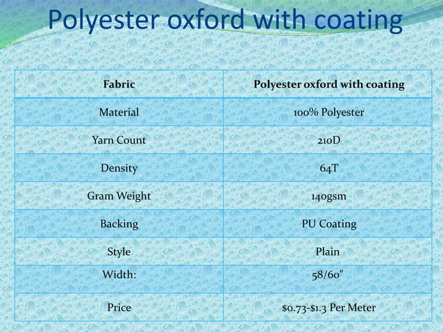 Presentation on Fabric Analysis | PPSX
