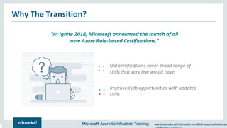 Azure Certification AZ-300 | Edureka | PDF