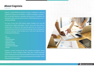 Az 300 microsoft azure architect technologies | Cognixia | PPT