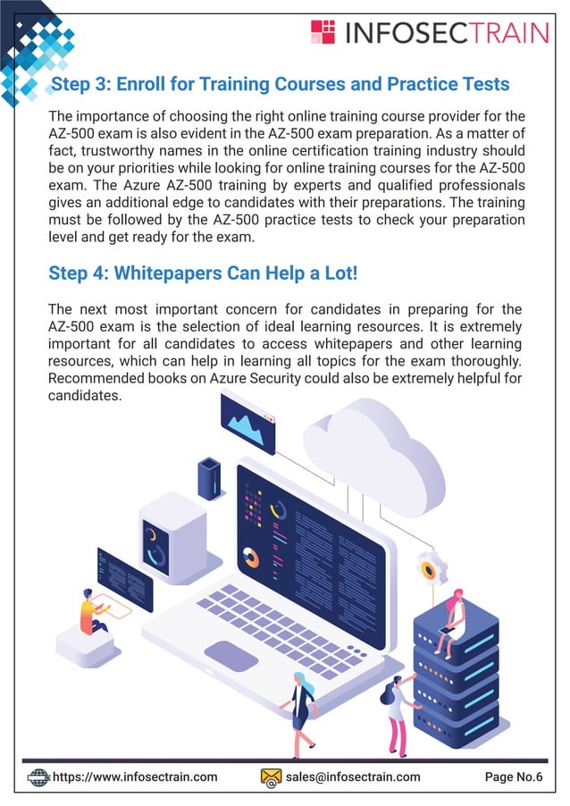 AZ 500 Exam Preparation @ Infosec Train | PDF