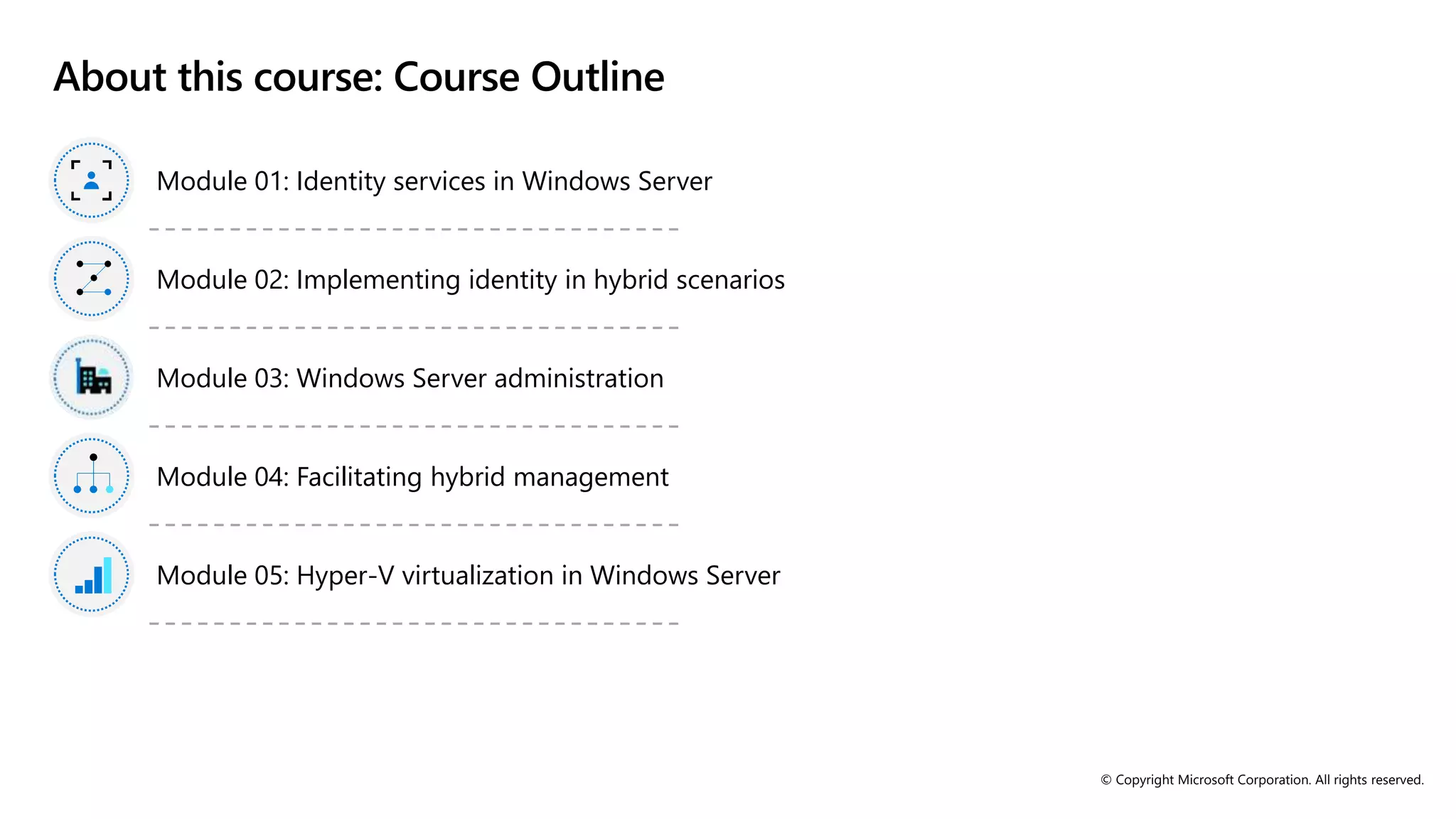 AZ-800T00A-ENU-PowerPoint_00.pptx