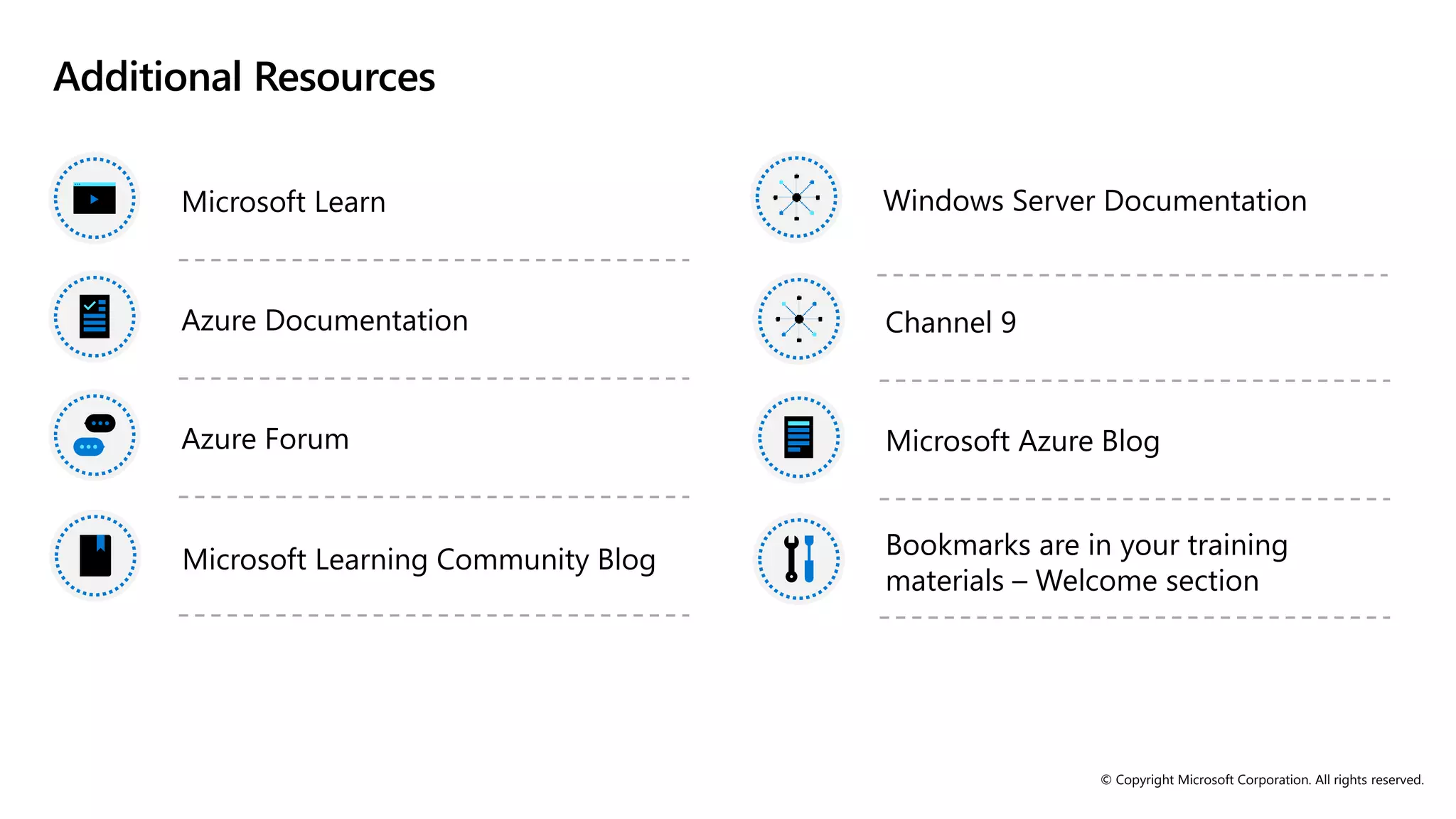 AZ-800T00A-ENU-PowerPoint_00.pptx