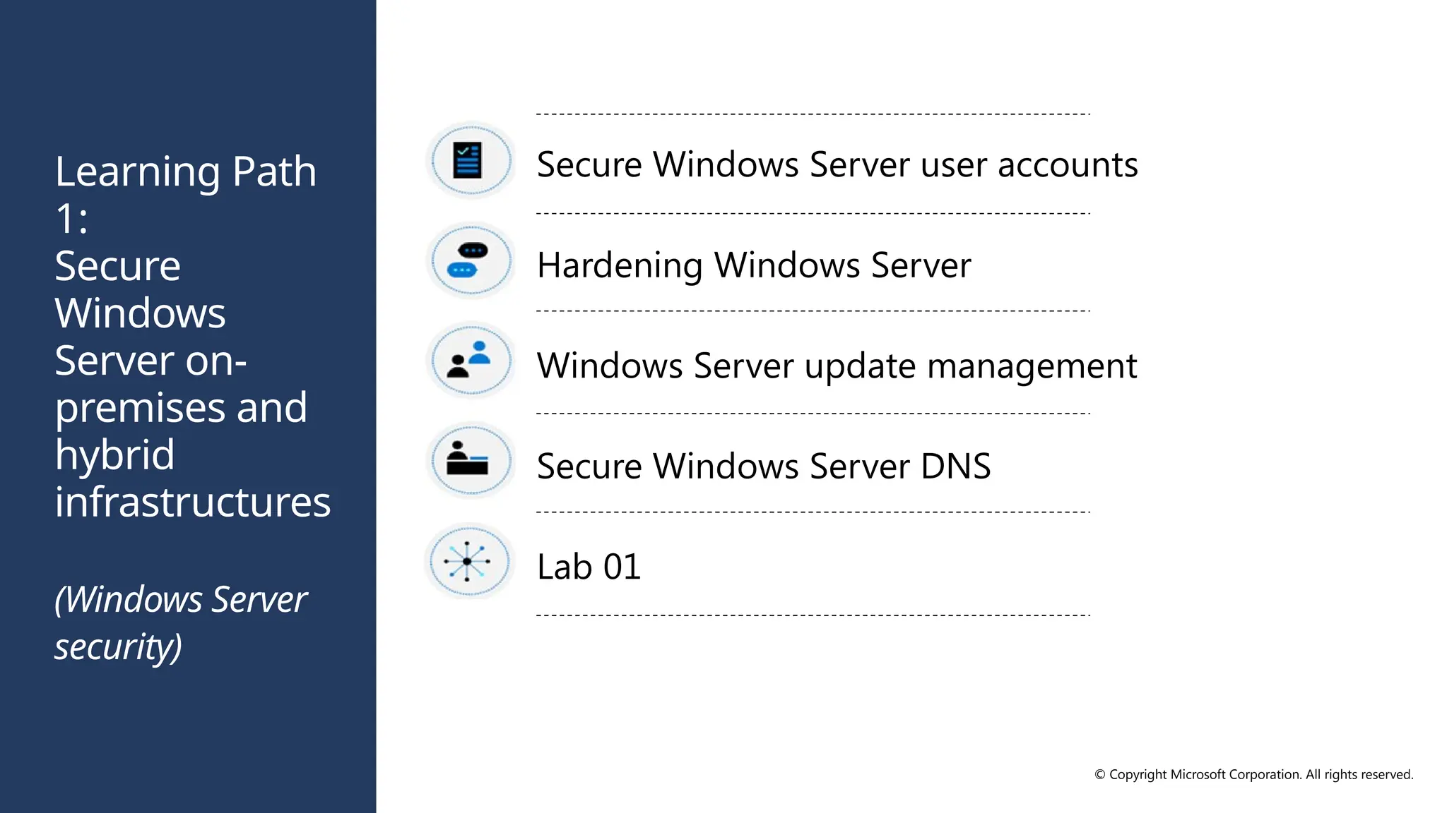AZ-801T00A Configuring Windows Server Hybrid Advanced Services.pptx