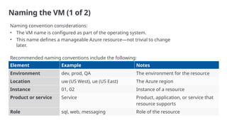 Azure Fubdamentals (Az-900) presentation. | PPTX