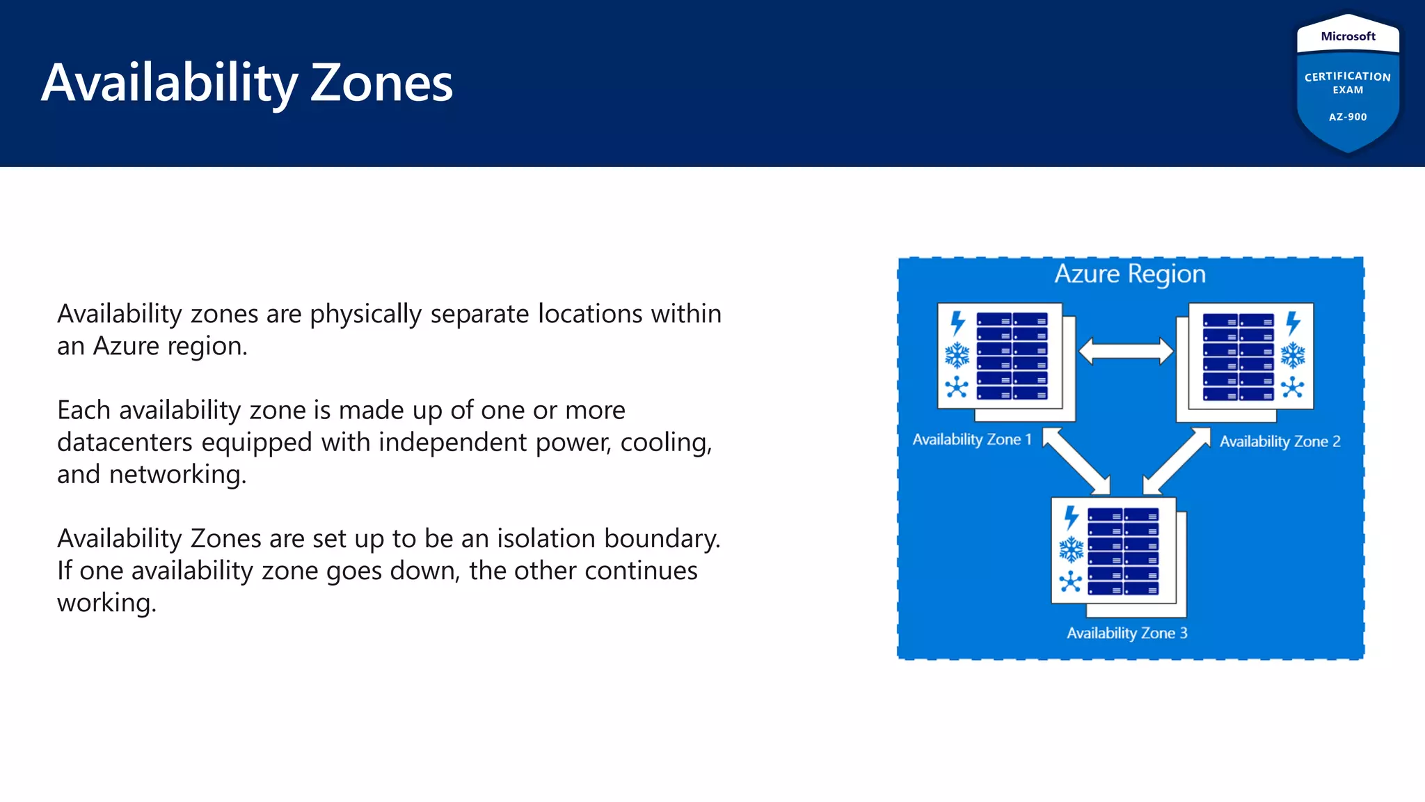 AZ-900 Azure Fundamentals.pdf