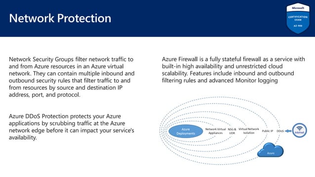 AZ-900 Azure Fundamentals.pdf | Cloud Computing | Internet
