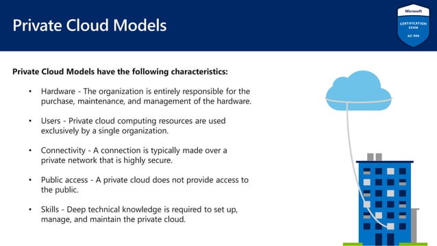 AZ-900 Azure Fundamentals.pdf | Cloud Computing | Internet