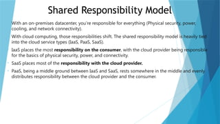 AZ-900 Microsoft Azure Fundamentals.pptx
